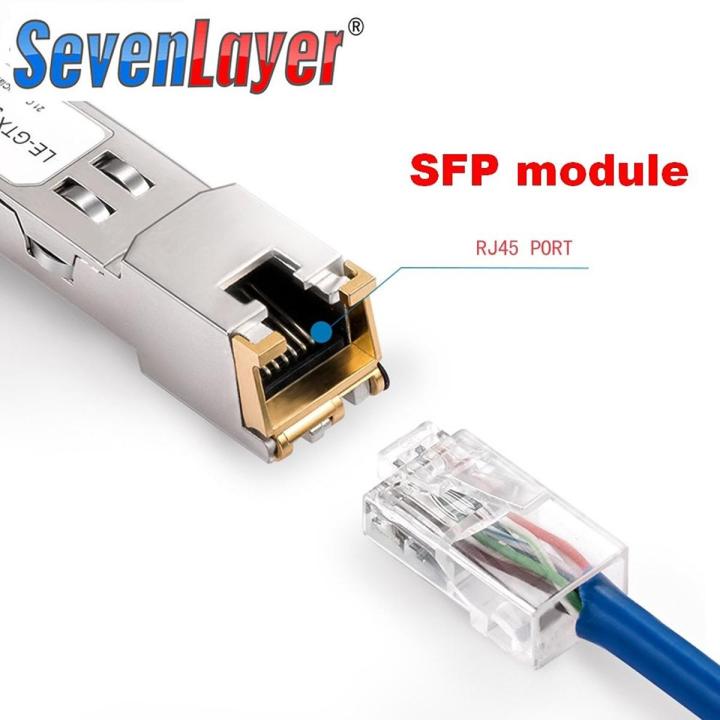 SFP Module RJ45 Switch 10/100/1000 Connector Module Gigabit Ethernet ...