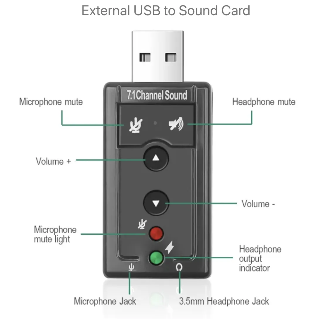 External Usb To Sound Card Converter Adapter 7.1 Sound Card For Windows ...