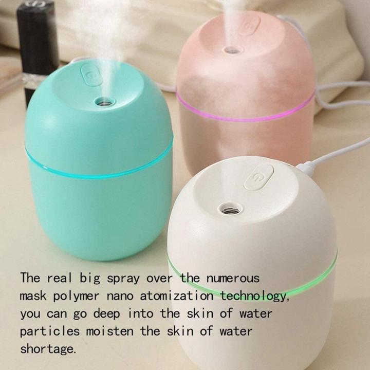 Air Humidifier USB 220Ml Portable Mist Diffuser for Office Car, White ...