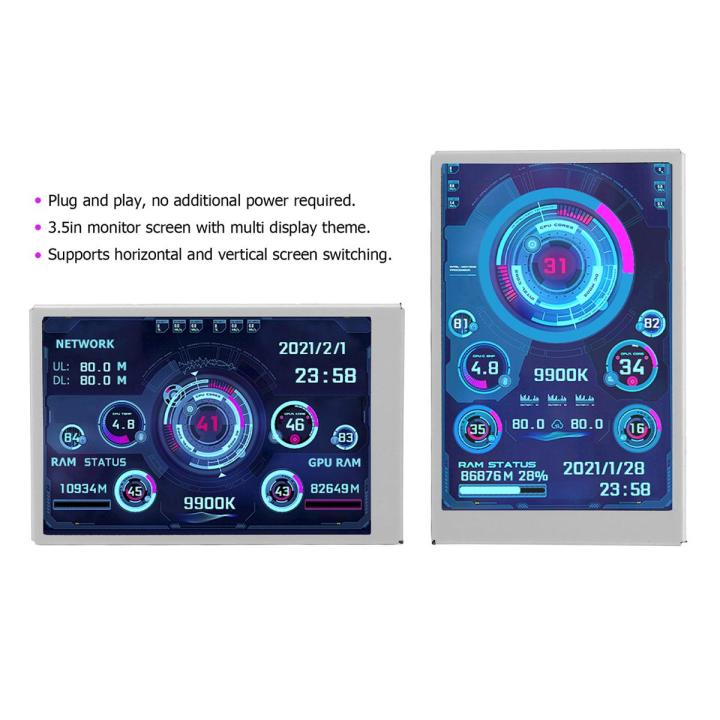 Himeng La Mini Monitor 3.5in Display Screen USB Type C IPS Full View ...