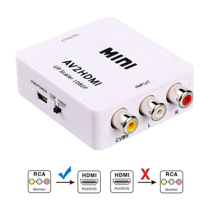 converter tri color cable set top box AV HDMI connected to high ...