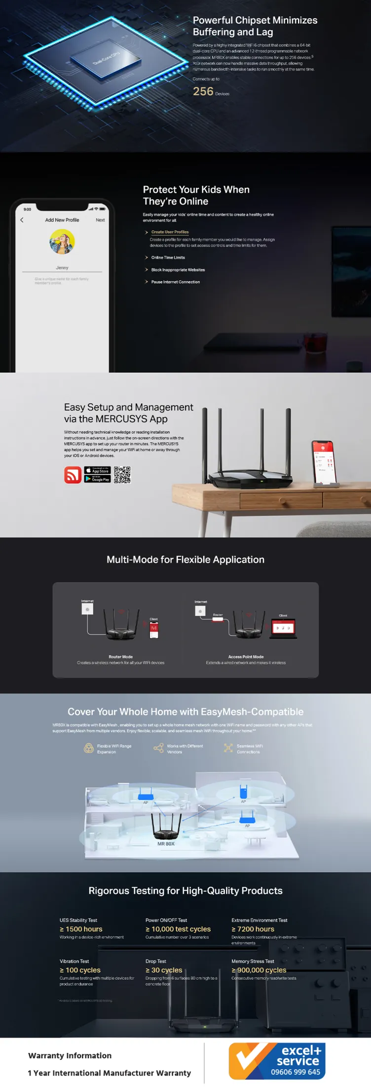 Mercusys MR80X AX3000 Dual-Band Wi-Fi 6 Gigabit Router - TSP I Total ...