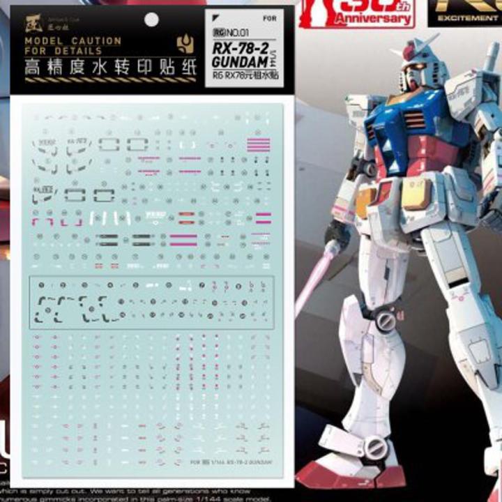 【happy one】High Precision DIY Water Paste for Bandai RG 1/144 Series ...