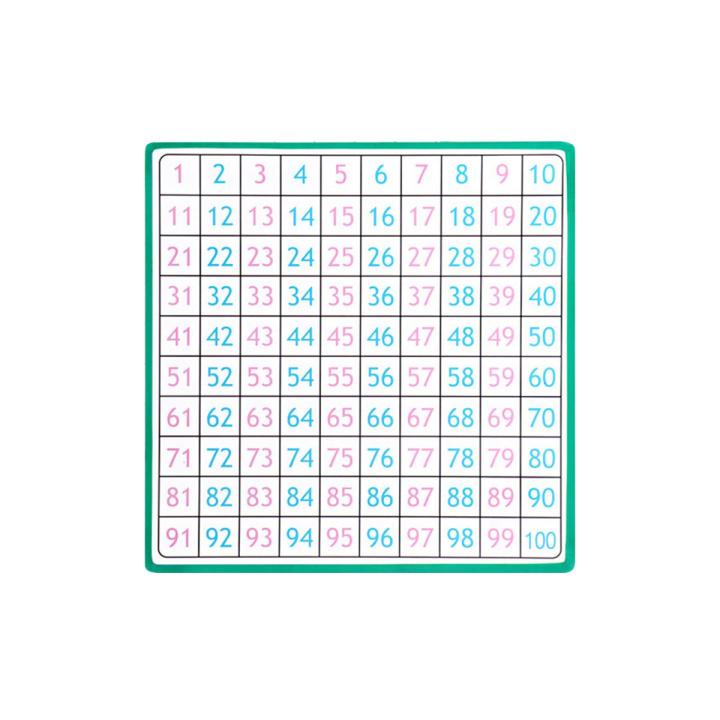 Magnetic Design Educational Toys Wooden 1 to 100 Consecutive Numbers ...