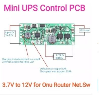Dc Router Ups Module For Uninterrupted Power Control - Solar Panel ...