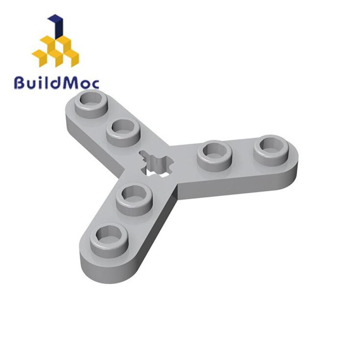 【happy one】BuildMOC Compatible Assembles Particles LFor Building Blocks ...