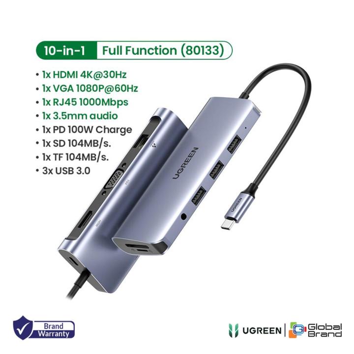 U GREEN CM179 USB C Multiport Adapter, 10 in 1 USB C Dongle Ethernet ...
