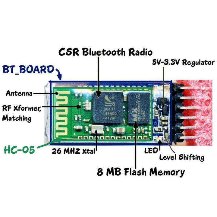 Hc 05 Bluetooth Serial Module Bd 