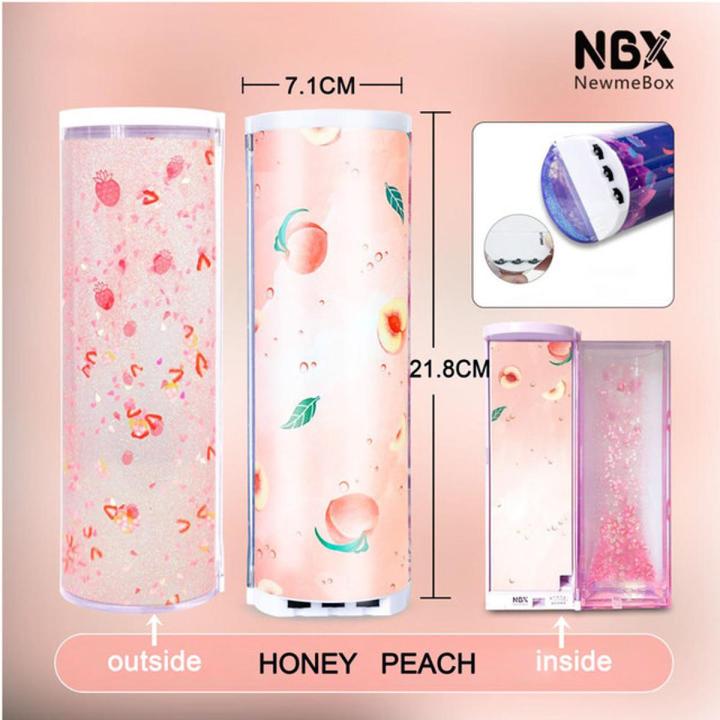 NBX Password Pencil Case 3-Digit Combination Key Resettable Push-Button ...
