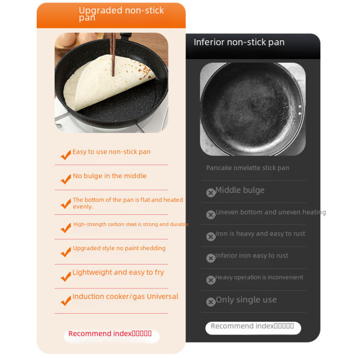 Cross-border Pan Maifan Stone Frying Pan Household Steak Non-stick Pan ...