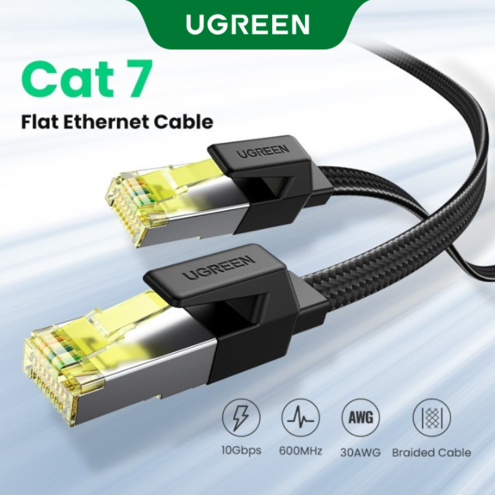 UGREEN Ca-t 7 Flat Ethernet Cable Nylon Braided Gigabit Flat Ca-t 7 ...