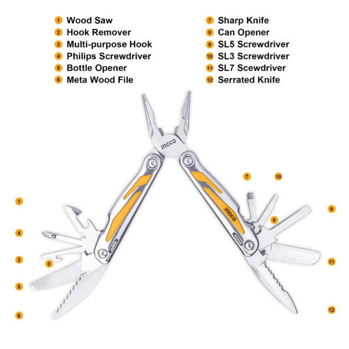 MULTI FUNCTION TOOL - 15 FUNCTION - INGCO HFMFT0115 | Daraz.com.bd