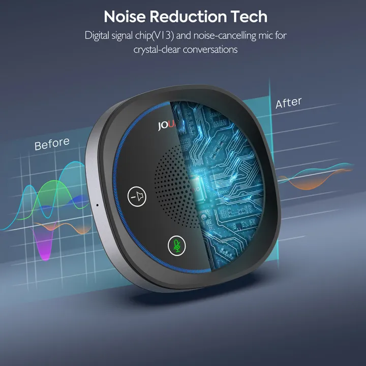 USB Conference Speaker, Microphone with Speakers, Omnidirection Zoom ...