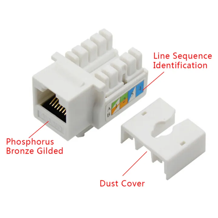 【FUPANG】CAT6 110 Down Keystone Computer Module Network Ethernet Jack ...