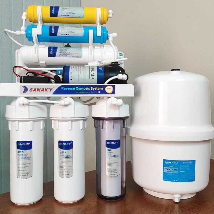 Vietnam Six Stage Sanaky-S4 Mineral RO Water Purifier | Daraz.com.bd