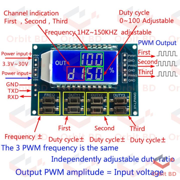 8 Switch PWM Signal Generator 3 Channel PWM Board Module Pulse Frequency Duty Cycle Adjustable ...