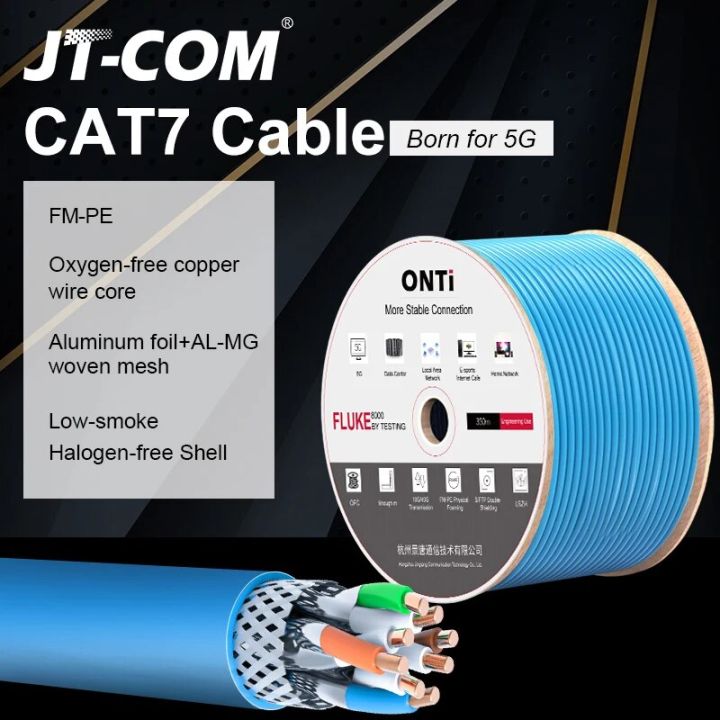 CAT7 Network Cable S/FTP 23AWG 4PR LSZH 10Gbps 600MHz Double Shielded ...