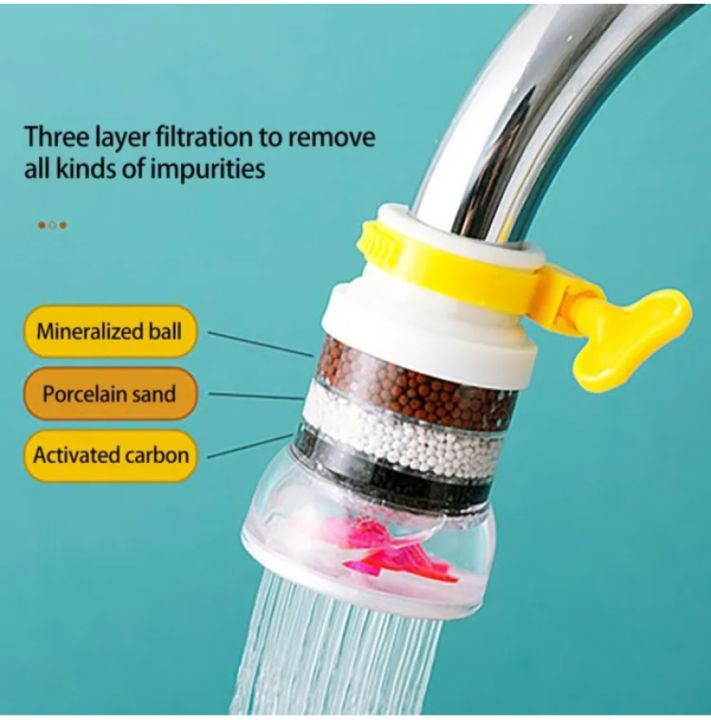 Mini water filter 3 layer shower head. | Daraz.com.bd