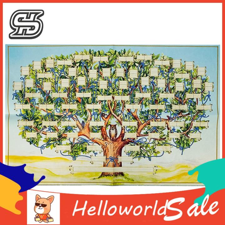 Ancestry Wall Art 6 Generation Family Tree Chart Poster Perfect ...