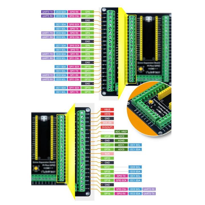 For Raspberry Pi Pico GPIO Binding Post Expansion Board Sensor Modules for Raspberry Pi Pico ...