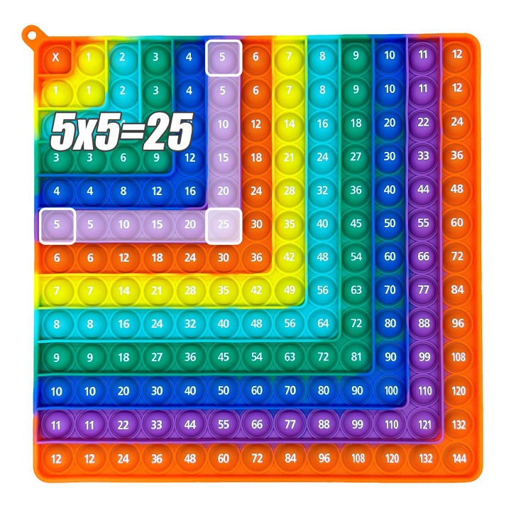 【Innovative】 Multiplication Practice Math Games, 12x12 Times Table ...