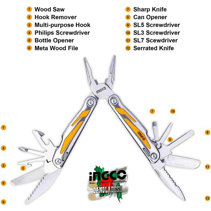 MULTI FUNCTION TOOL (15 FUNCTION) INGCO-HFMFT0115 | Daraz.com.bd