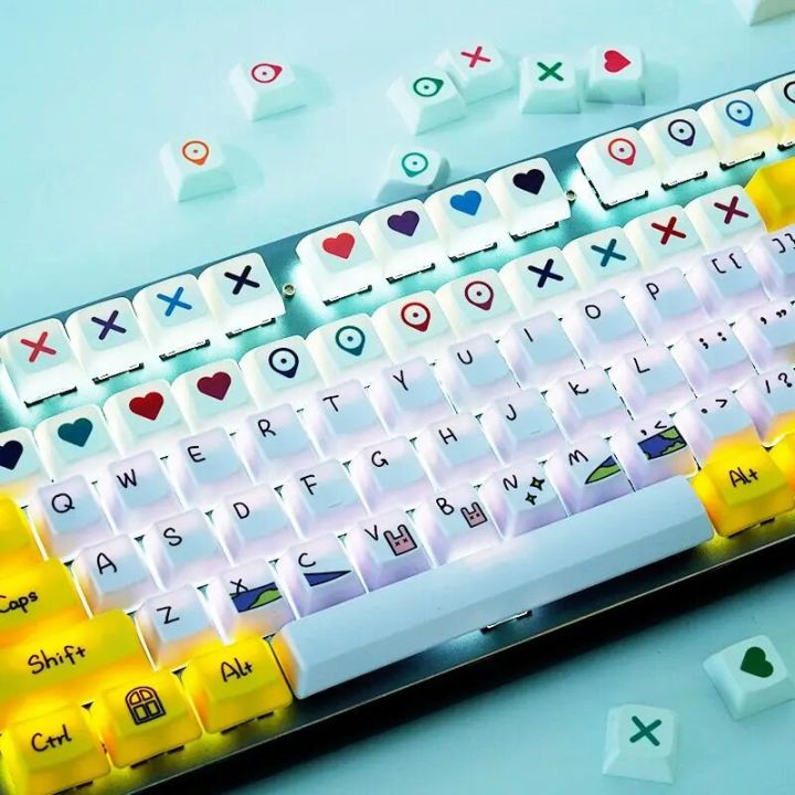 Personality PBT Keycaps XDA Profile For Mechanical Keyboard Dye ...