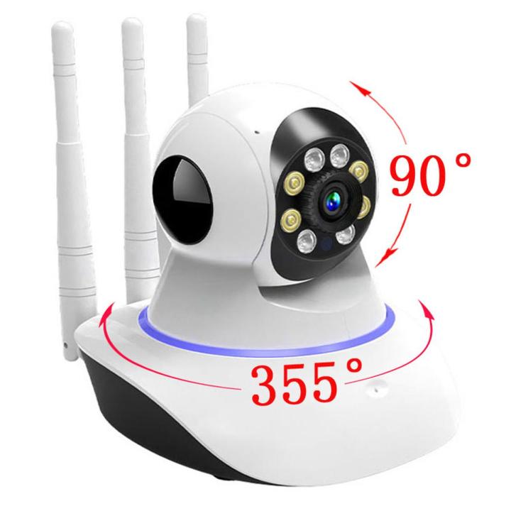 WIFI IP Camera Three Antena Doll Shape with Lan Port New | Daraz.com.bd