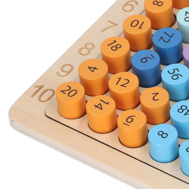 3 in 1 Multiplication Math Board Toy Wooden Brain Development Math ...