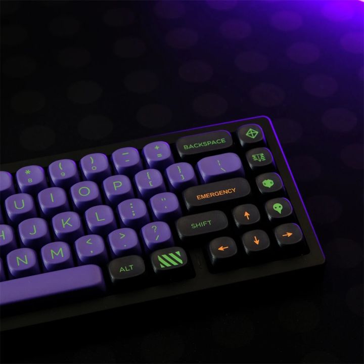 126 Keys Mecha-01 PBT Keycaps Five-sided Sublimation MOA Profile ...