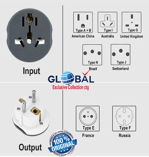 Universal AU, US,UK, CN to EU, 2 Pin Multi Socket, Premium quality ...