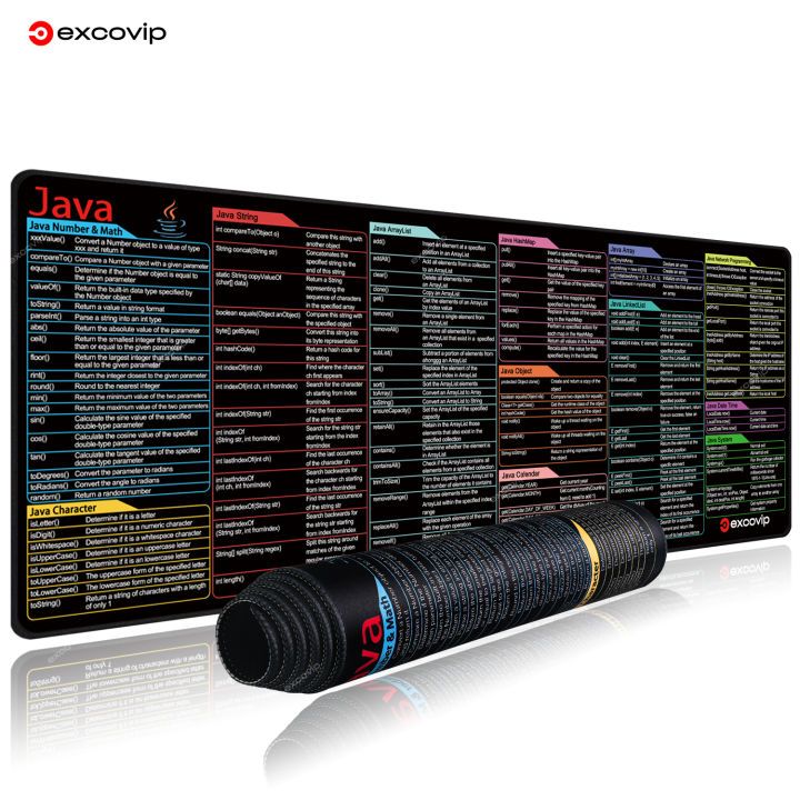 EXCO Java Programing Mouse Pad Large Extended Shortcuts Keyboard ...
