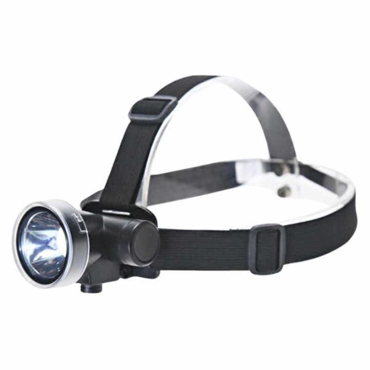 High Power Headlamps Hunting Headlight Camping Head Torch Light Led ...