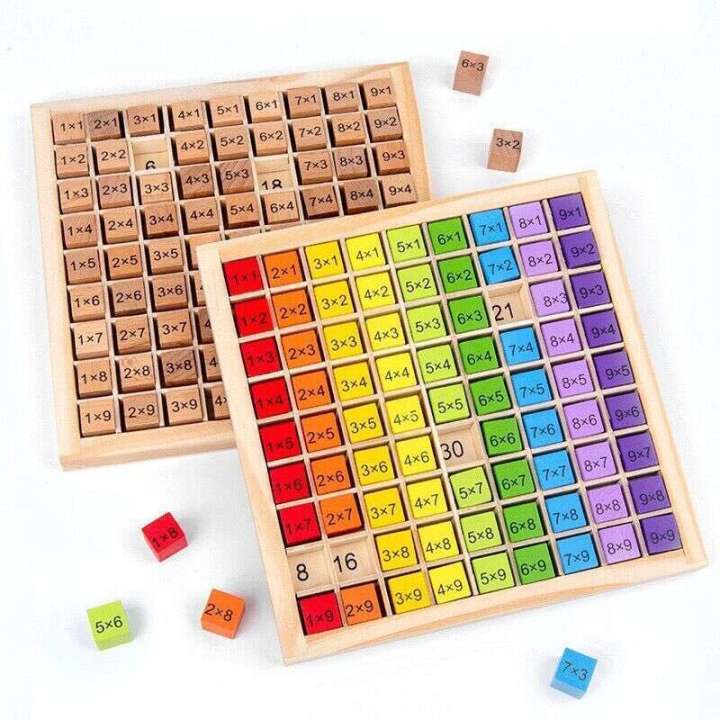 Wooden multiplication table number calculation block puzzle children's ...