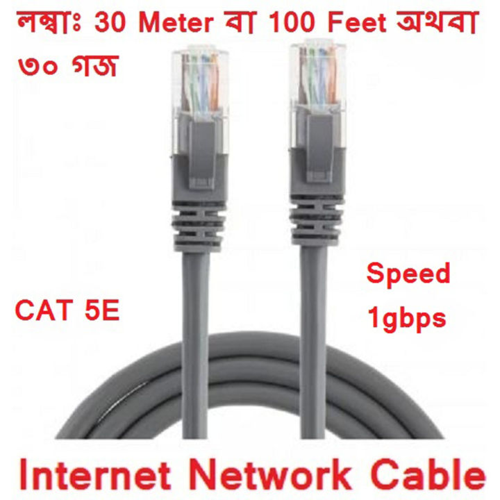 30 Meter Dbl Cat5E Rj45 Ethernet Network Cable - Enjoy High-Speed ...