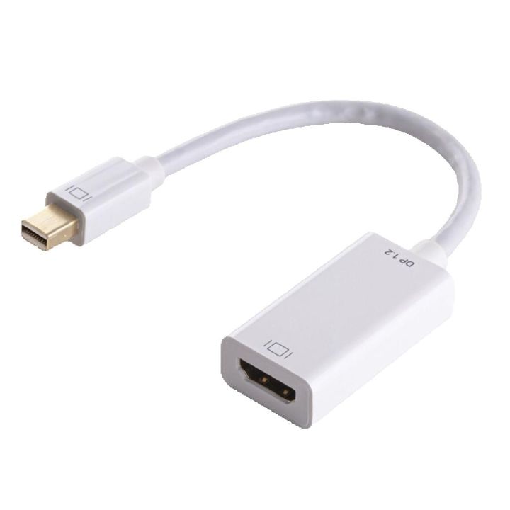 Mini Display Port Adapter | Daraz.lk