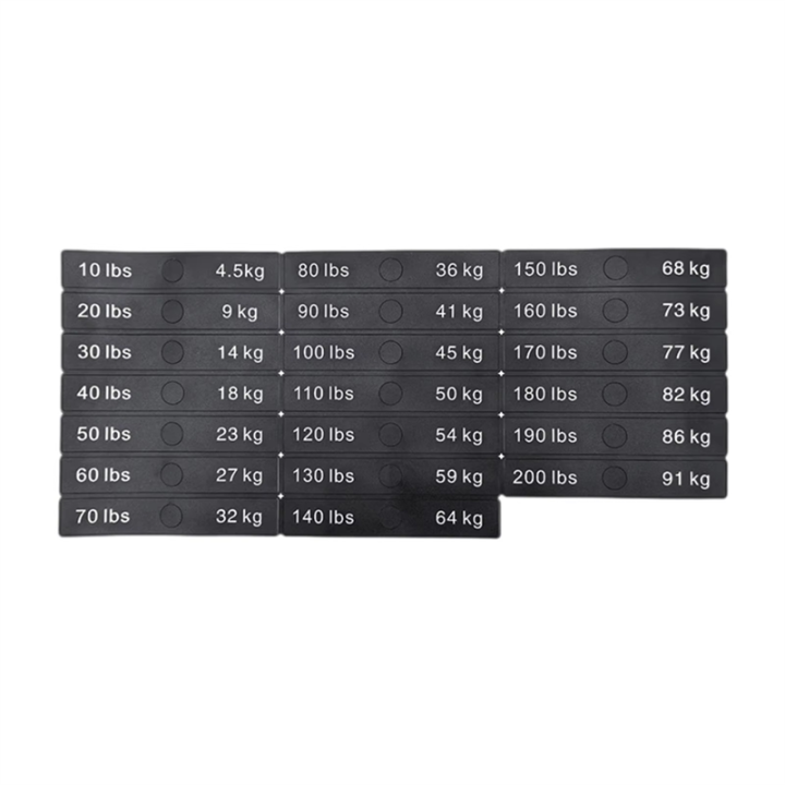Circuit Breaker Label Sticker Gym Self Sticky Weighted Block Label ...