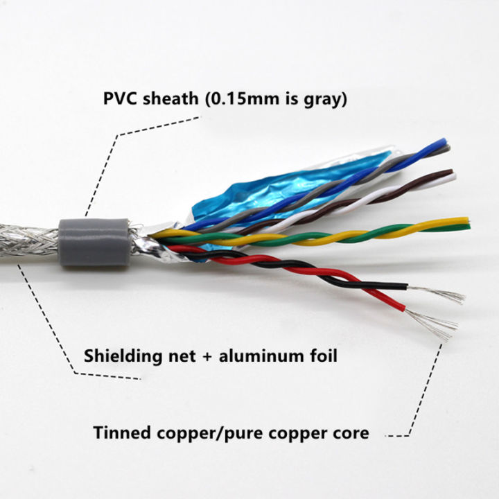 Twisted Pair Shielded Cable Wire 2 4 6 10 12-Core 26 24 Awg 1 Meter ...