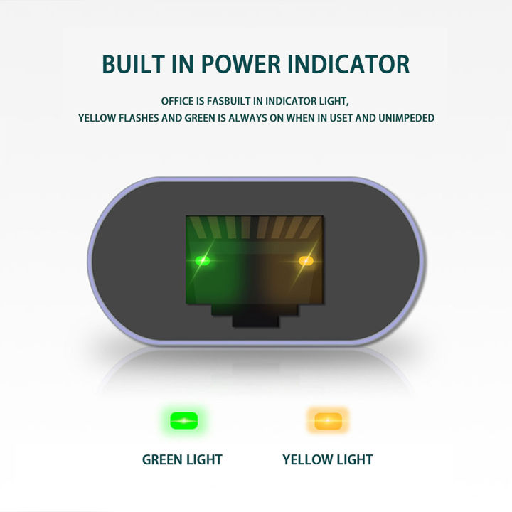 new Type-c To Rj45 Network Port Adapter Cable 100mbps Usb C Male To ...