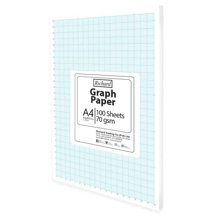Richard Graph Paper (100 Sheets) | Daraz.lk