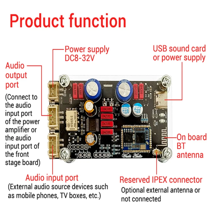 Zk-Qcc Qcc5125 Qcc3034 Bluetooth 5.1 Lossless Decoder Board Aptx Ldac ...