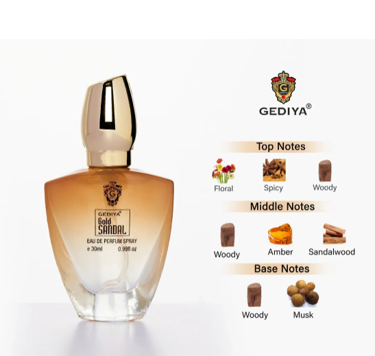 ladies perfume Gediya London Long Lasting 30 ml spray | Daraz.lk