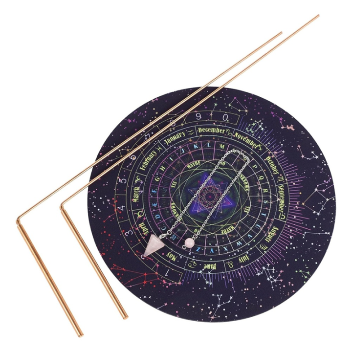 Copper Dowsing Rods Kit, Dowsing Kit for Water Exploration | Daraz.lk