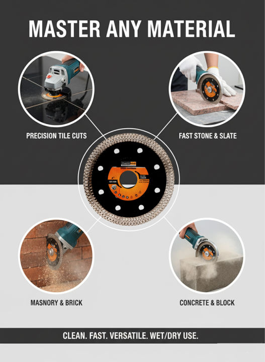 Premium Diamond Multi-Purpose Cutting Blade Tile Cutter Ceramic Tile ...
