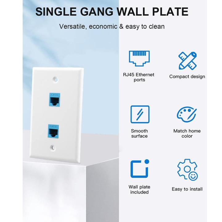 Ethernet Cable Wall Plate-1 x Single Gang 2 Port wall plates 2 x RJ45 ...