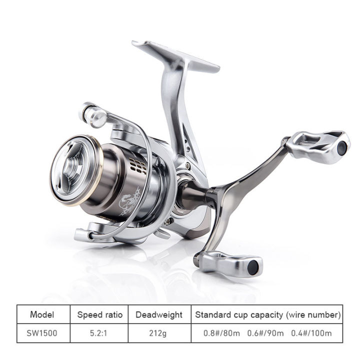 【Stylish】 SW1500S-3000S Series Spinning Reels Maximum 6KG Spinning Reel ...