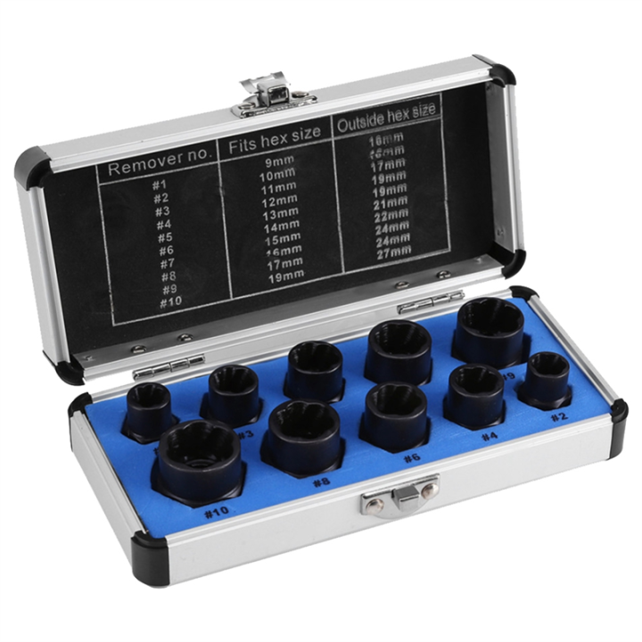 Tall Models Lug Nut Bolt Extractor Sleeve Hex Nut Tool | Daraz.lk