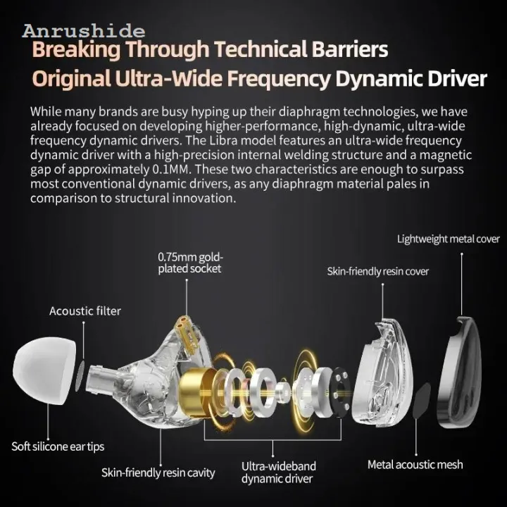 Anrushide KZ X Angelears Libra Ultra-Wide Frequency Dynamic Wired HiFi ...