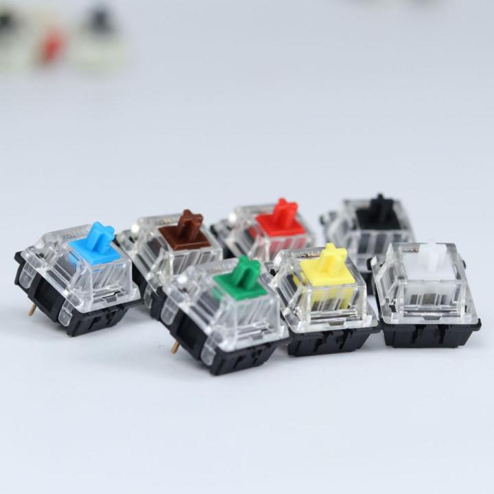 Gateron Mechanical Switches Cover 3Pin 5Pin Transparent Wholesales ...