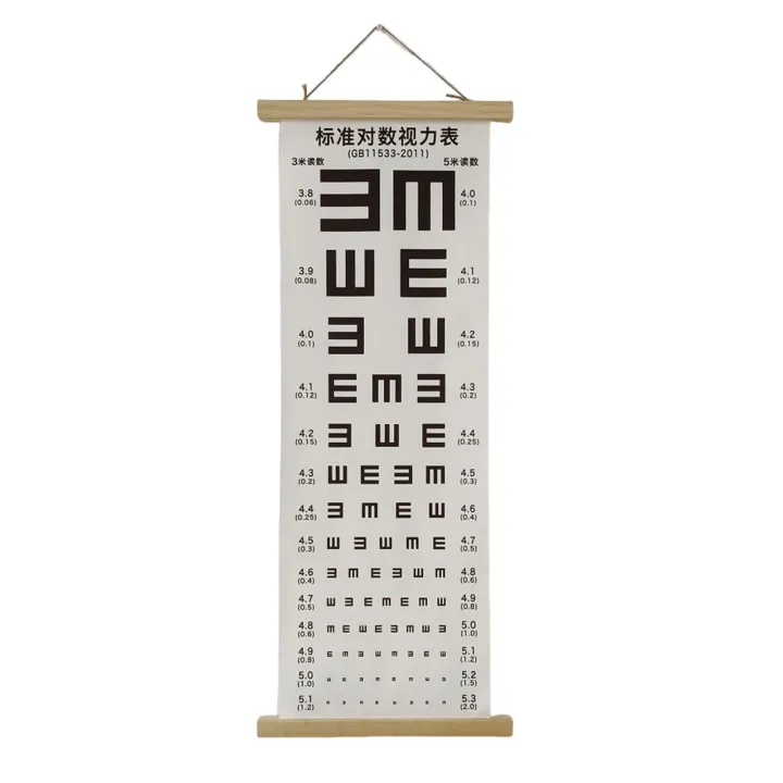 Trendiq Wall Eye Chart Standardized Optometry Visual Acuity Chart Eye ...